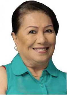 Friends to stage benefit show feting late comic Tiya Pusit | Inquirer ...