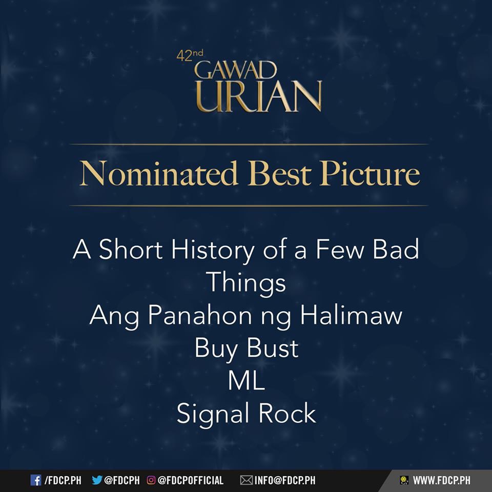 Globe Studios’ films nominated at the 42nd Gawad Urian Awards ...