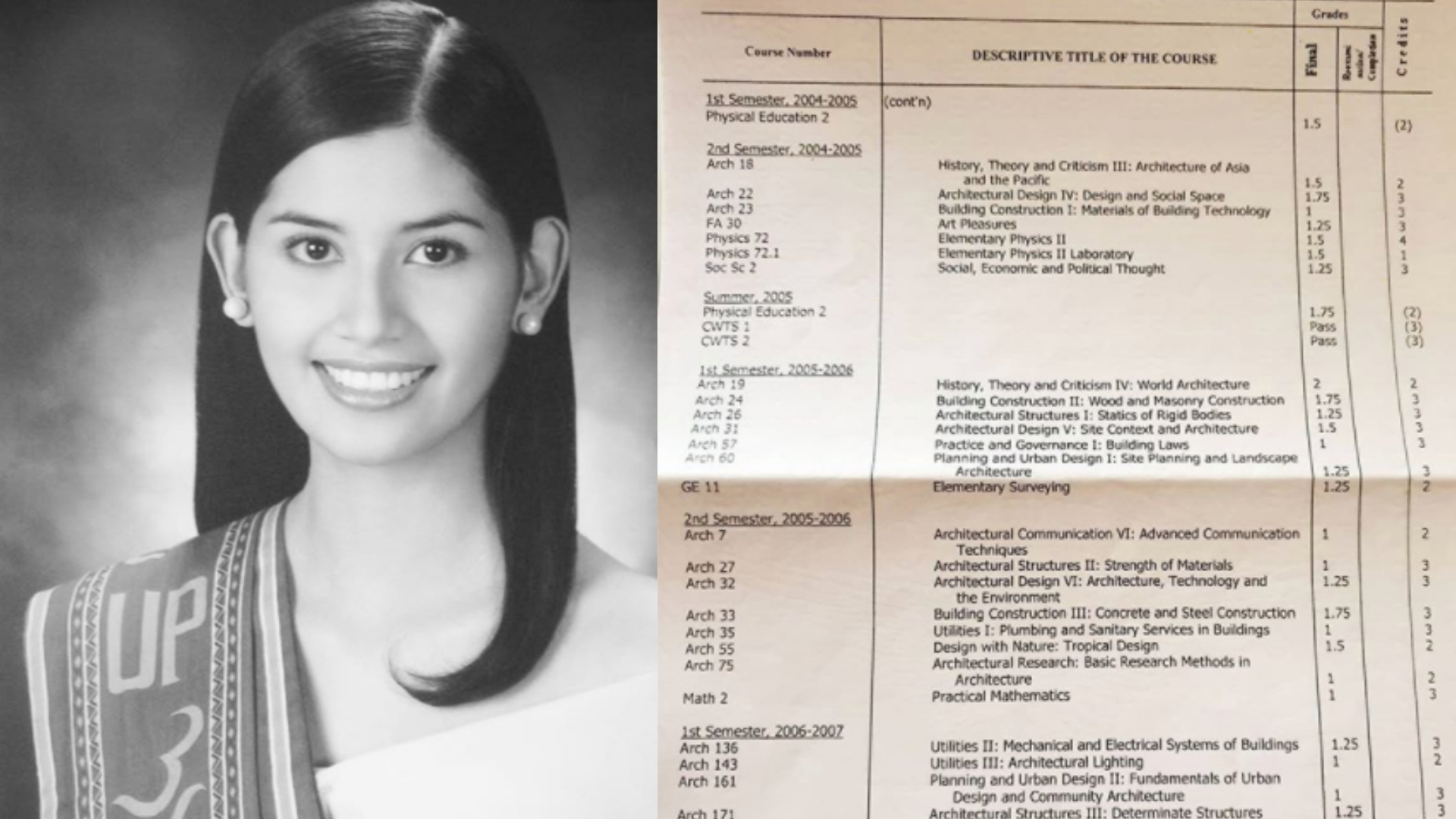 Shamcey Supsup, recalling her UP days, assures students that ‘grades ...